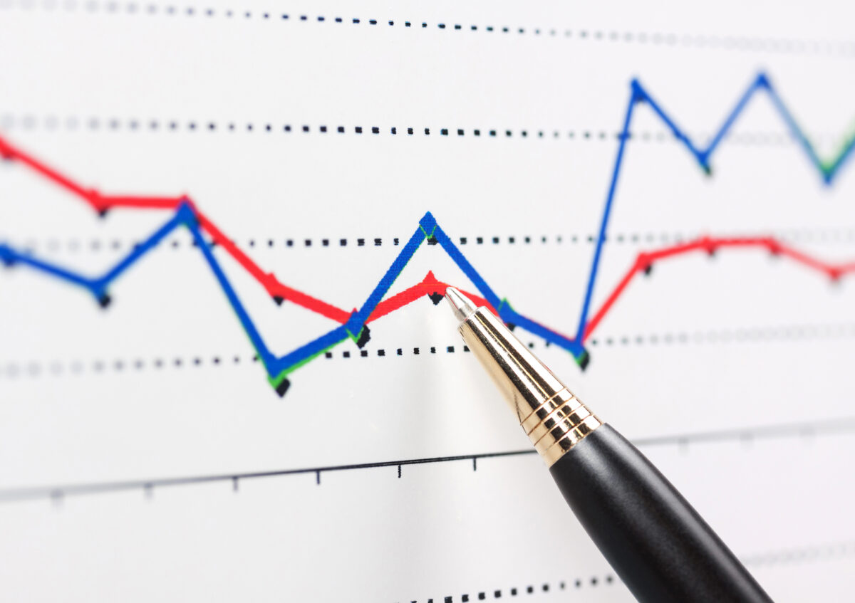 What is quality assurance reporting? - WAZO